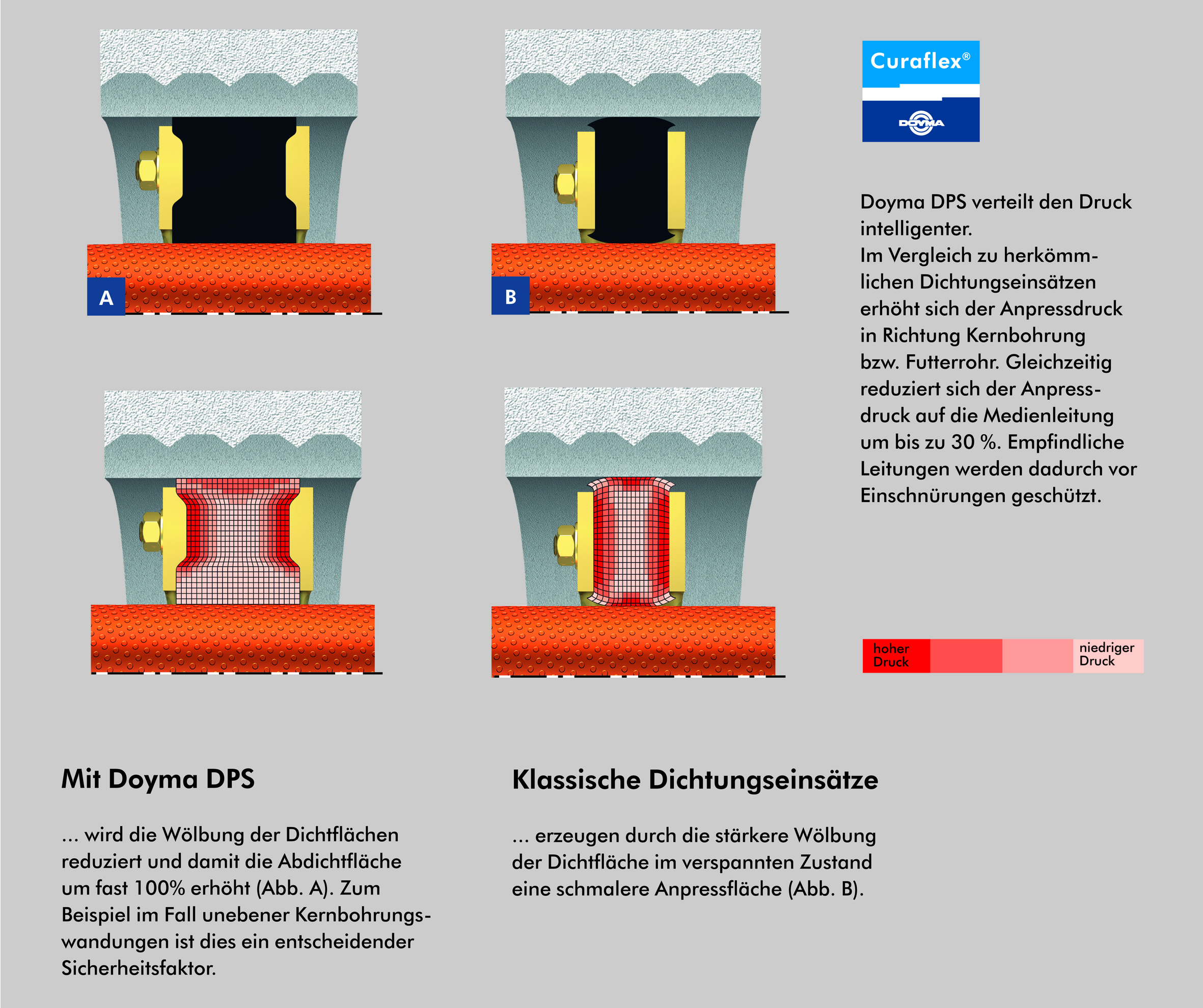 Doyma Logo Artur Miruchna Wird Neuer Geschäftsführer Der Doyma GmbH